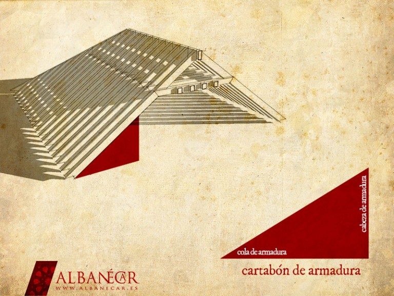 Los cartabones de armadura – Albanécar