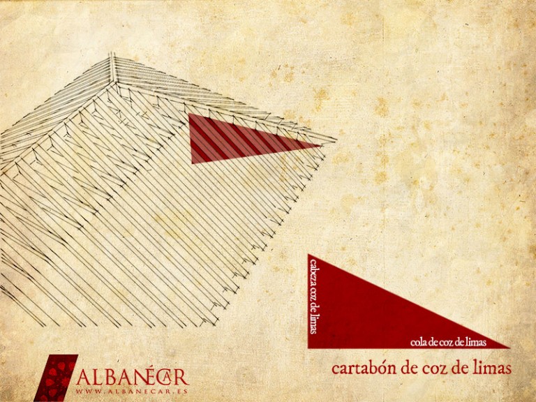 Los cartabones de armadura – Albanécar